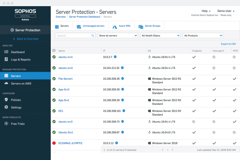 Exclusive Sophos Partner Solutions By Zen Networks